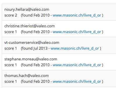 Comment identifier la structure d'une adresse email ? - L'École du ...